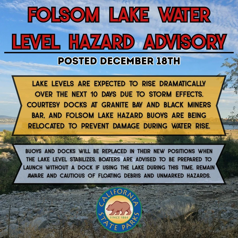 folsom lake level